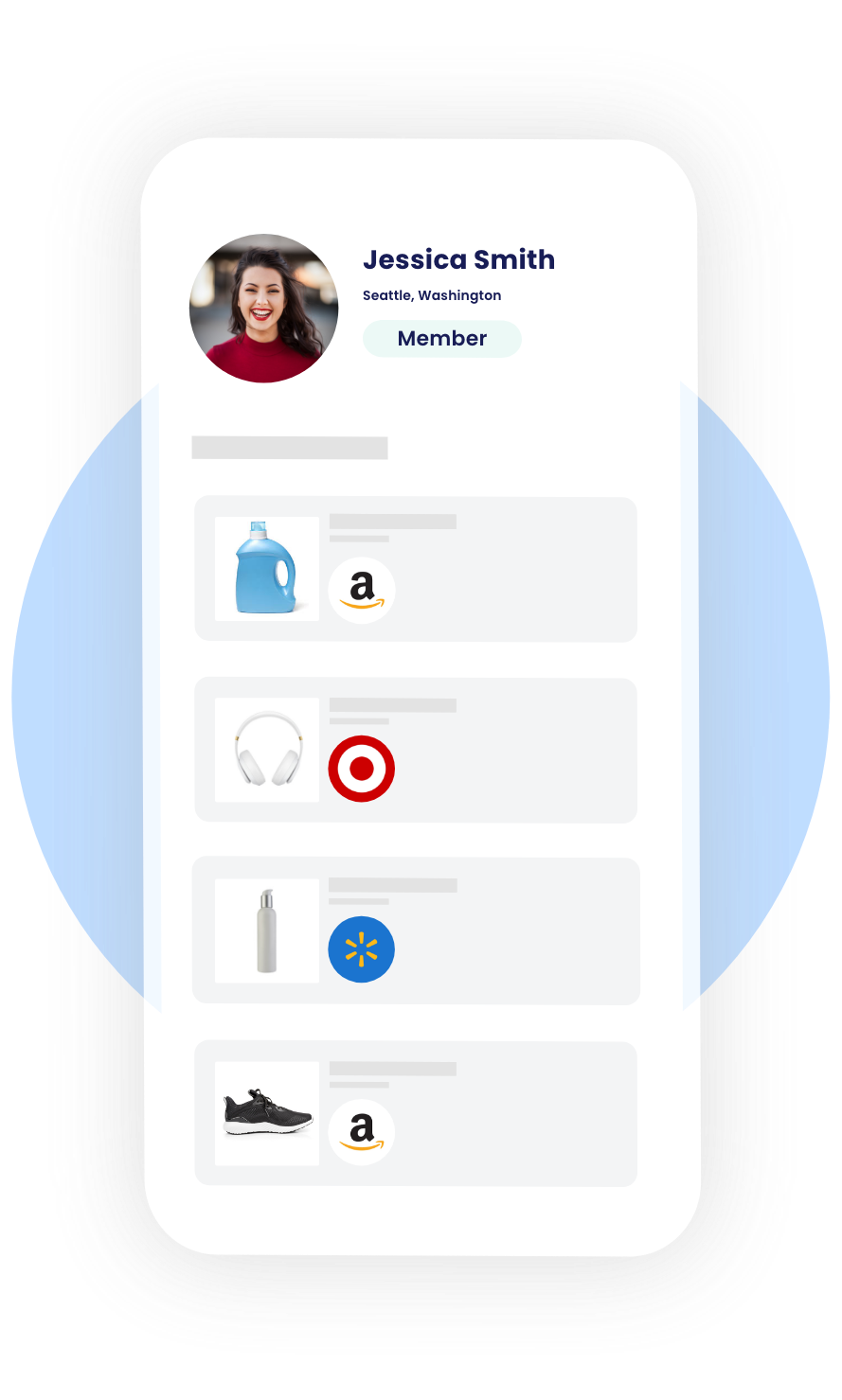 Stackline - Shopper Analytics